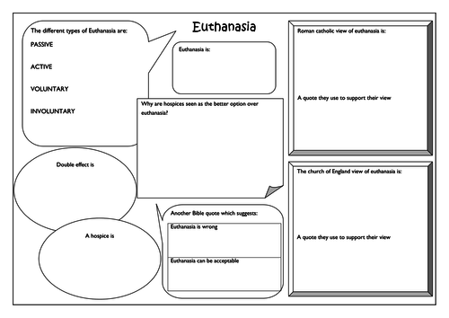 NEW AQA RELIGIOUS STUDIES GCSE 2016: THEME B: 2 LESSONS ON EUTHANASIA | Teaching Resources
