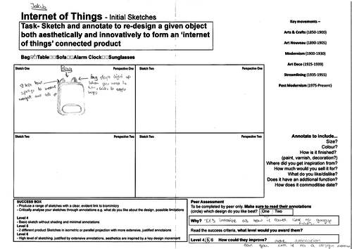 Internet of Things Smart Product Design | Teaching Resources