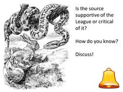 League of Nations Success 1920s | Teaching Resources