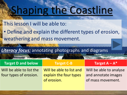 AQA GCSE Geography: Lesson 2 The Coastal Zone - Weathering and Mass ...
