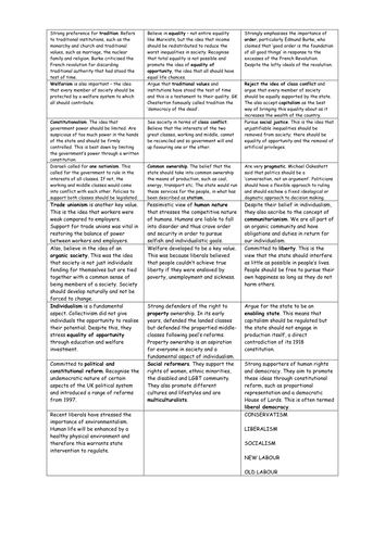Component 1: UK Politics, Political Parties: Established political ...