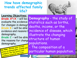 AS Sociology Family - Demographic Trends - Birth, Death and Migration ...