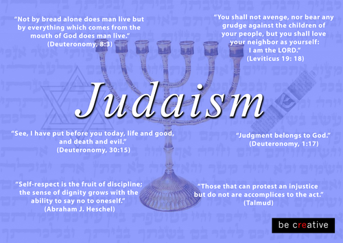 Judaism Poster | Teaching Resources