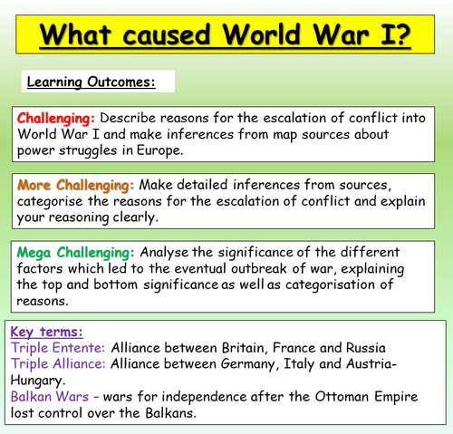 Causes of World War One | Teaching Resources