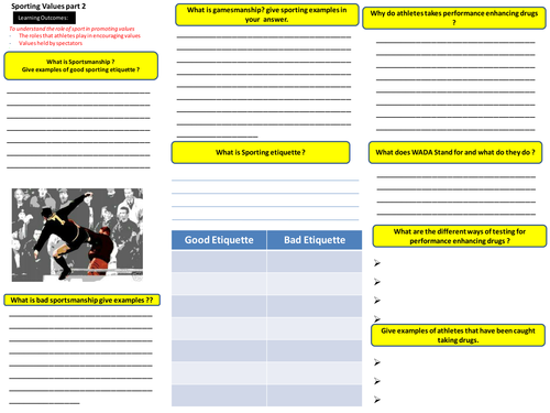 RO51 Cambridge Nationals Sports Studies-Lesson 2 & 3 -Promoting sporting values + Learning mat ...