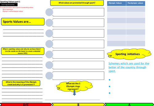 RO51 Cambridge Nationals Sports Studies-Lesson 2 & 3 -Promoting ...