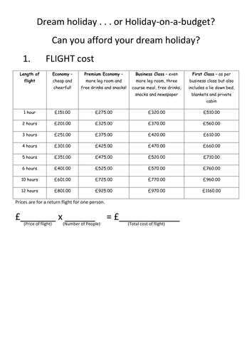 Design and calculate costs for your dream holiday | Teaching Resources