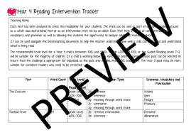 Year 4 Comprehension Pack | Teaching Resources