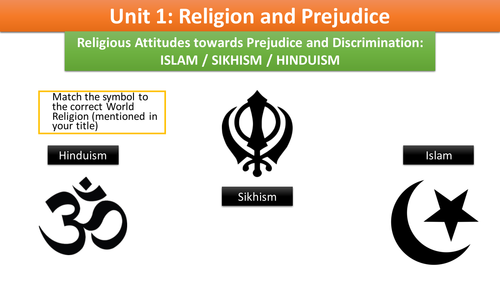 Prejudice and Religion | Teaching Resources