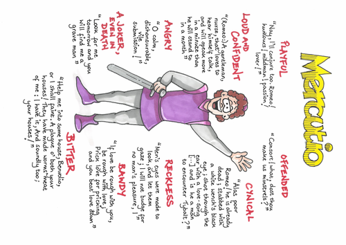 ROMEO AND JULIET Quotes GCSE REVISION Poster MERCUTIO | Teaching Resources