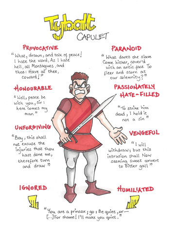 ROMEO AND JULIET Quotes GCSE REVISION Poster TYBALT - Shakespeare ...