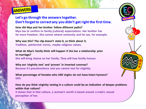 Virginity Testing + Hymenoplasty PSHE | Teaching Resources