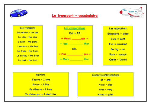 LES TRANSPORTS WITH COMPARATIVES FULL LESSON PLAN/DIFFERENTIATED ...