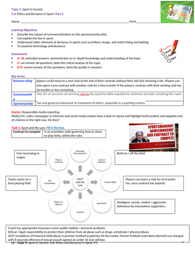 A-Level PE EDEXCEL (spec 2016) 5.4 Ethics and Deviance in Sport: Part 3 ...