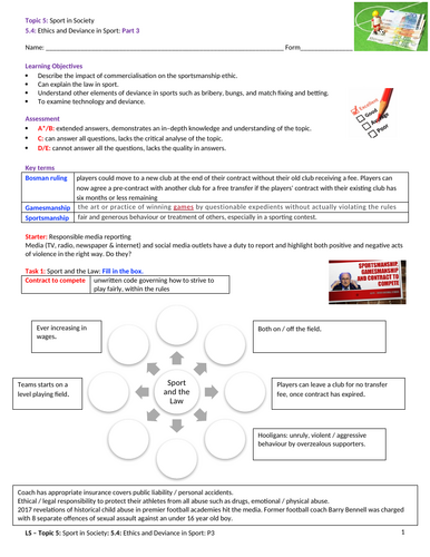 A-level Edexcel Spec 2016: Topic 5 Sport & Society Full Lessons ...