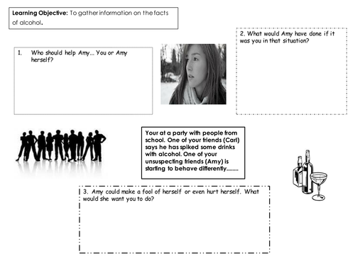 The dangers of alcohol | Teaching Resources