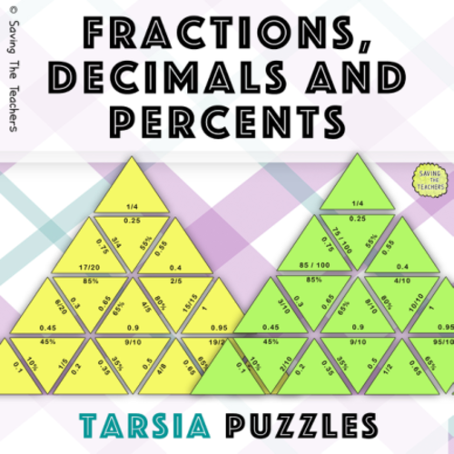 Fractions, Decimals, and Percents Tarsia Puzzle Activity | Teaching ...
