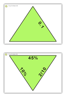 Fractions, Decimals, and Percents Tarsia Puzzle Activity | Teaching ...
