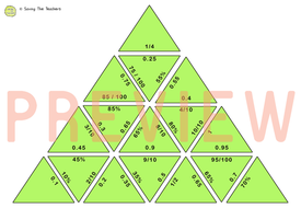 Fractions, Decimals, and Percents Tarsia Puzzle Activity | Teaching ...