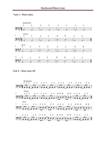 Reggae Music - Three Little Birds | Teaching Resources