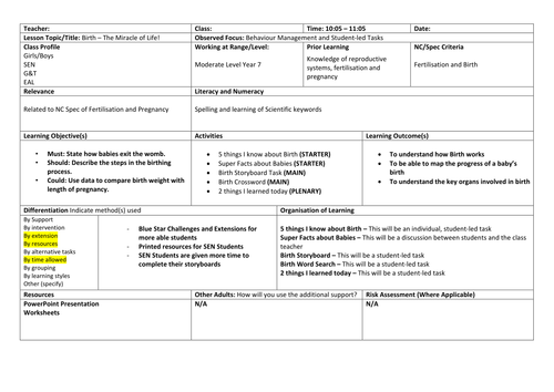The Stages of Birth! A KS3 Science Lesson | Teaching Resources
