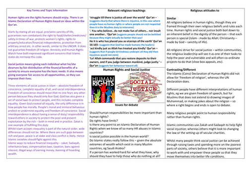 AQA GCSE (9-1) RS Spec A - Revision materials - Theme F Human Rights ...