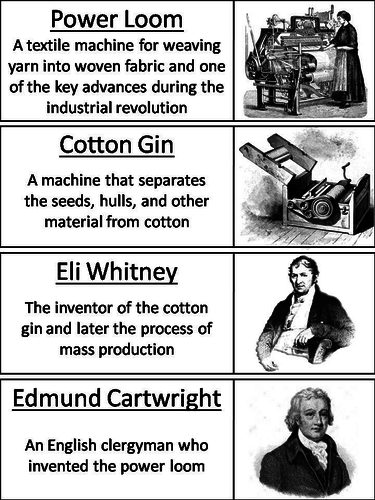 Industrial Revolution Word Wall Cards | Teaching Resources