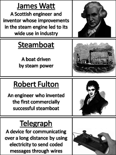 Industrial Revolution Word Wall Cards | Teaching Resources