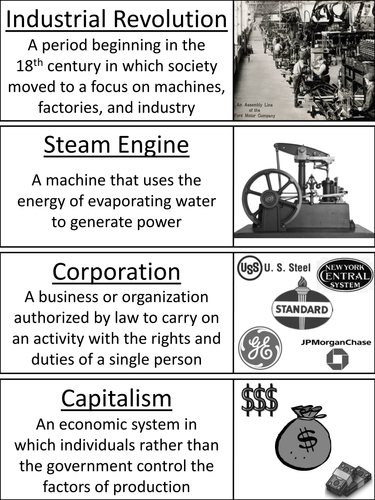 Industrial Revolution Word Wall Cards | Teaching Resources