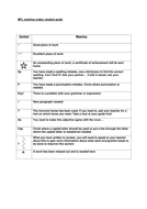MFL MARKING CODES - FOR STUDENT BOOKS AND DISPLAY IN CLASSROOM ...
