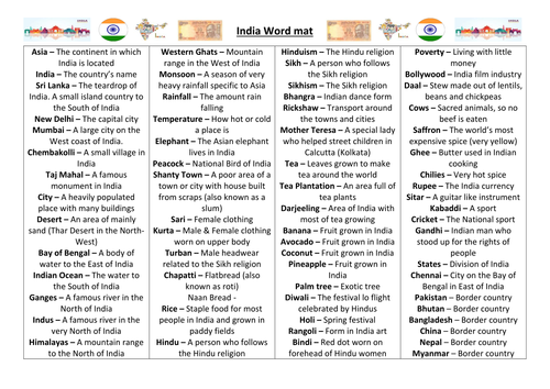 Topic Word Mats | Teaching Resources