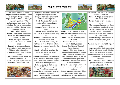 Topic Word Mats | Teaching Resources