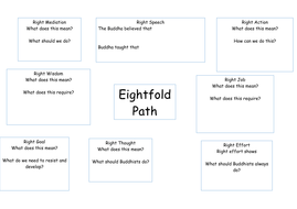 Noble eightfold path by 16008465 - Teaching Resources - Tes