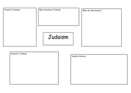 Introduction to Judaism | Teaching Resources