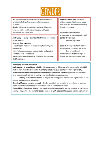 A Level Psychology 'Gender' revision sheets (new spec) | Teaching Resources