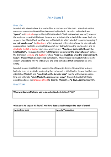 Macbeth: Act 4 Scene 3 | Teaching Resources