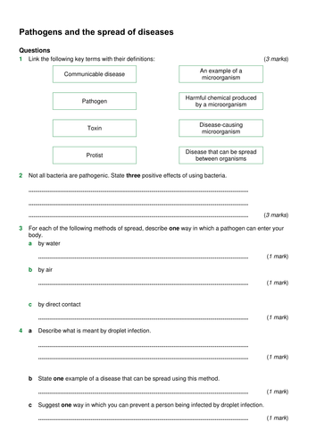 New 9-1 GCSE Biology B5 Pathogens and Disease | Teaching Resources