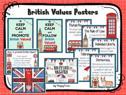 British Values Display Posters | Teaching Resources