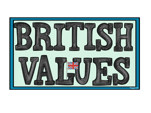 British Values Display Posters | Teaching Resources