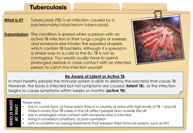 Pathogens & Diseases: Fact Files | Teaching Resources