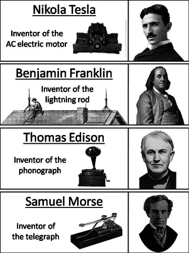 Inventors and Inventions Word Wall Cards | Teaching Resources
