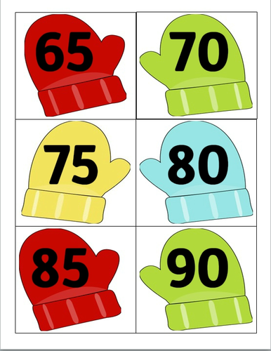 Numbered Mittens count by 5's to 100 | Teaching Resources