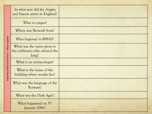 KS3 History: Was Anglo-Saxon England a 'Golden Age'? | Teaching Resources