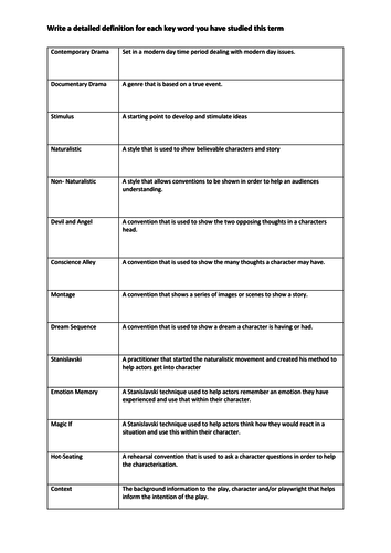 Drama Key Words Vocab Test and Answers | Teaching Resources