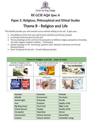AQA RE GCSE Spec A - Key Teachings Sheet for use with Paper 2 Themes and Religion and Life ...