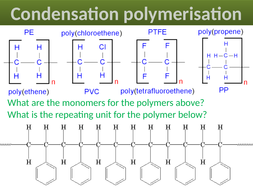 Condensation polymerisation | Teaching Resources