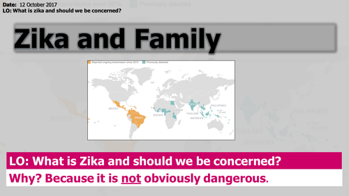 Zika Virus Market Place Activity Lesson with desk resource pages ...