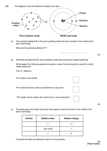 New AQA (2016) Physics P7 - Radioactivity , Lesson 2 - The discovery of ...