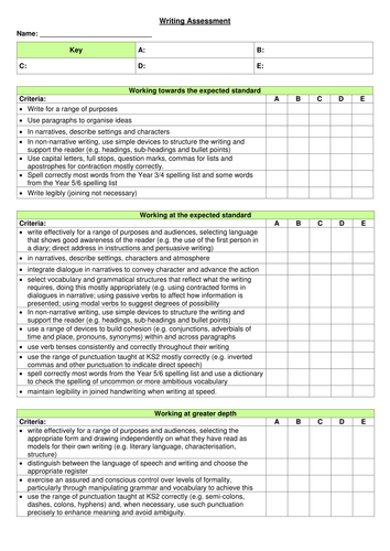 KS2 Writing Assessment Framework - 2017/2018 | Teaching Resources
