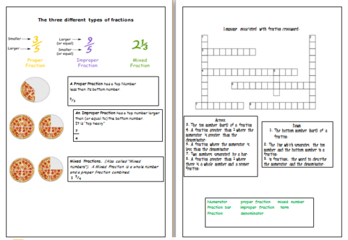 GCSE maths fractions lesson with workbook and answers | Teaching Resources